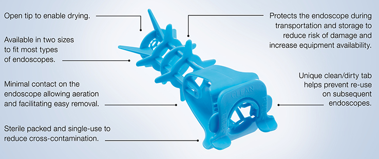 PROTECH Flexible Endoscope Tip Protector | Olympus America | Medical